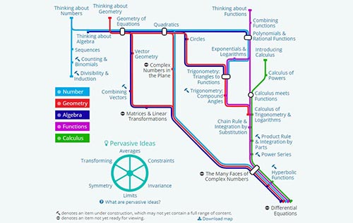 Underground Mathematics - University College Oxford (Univ)