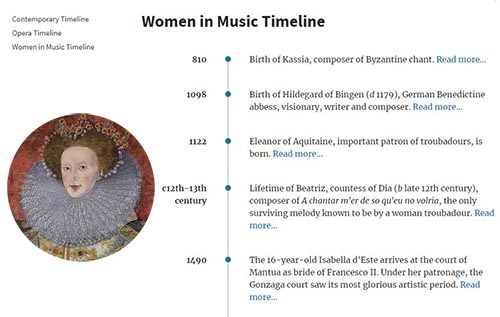Women in Music Timeline - University College Oxford (Univ)